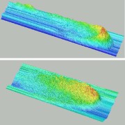 Center for Nonlinear Studies